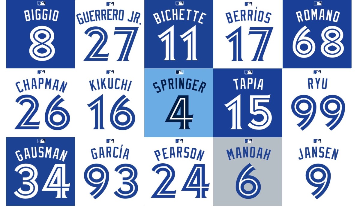 Blue Jays Name Opening Day Roster – Jays Balk